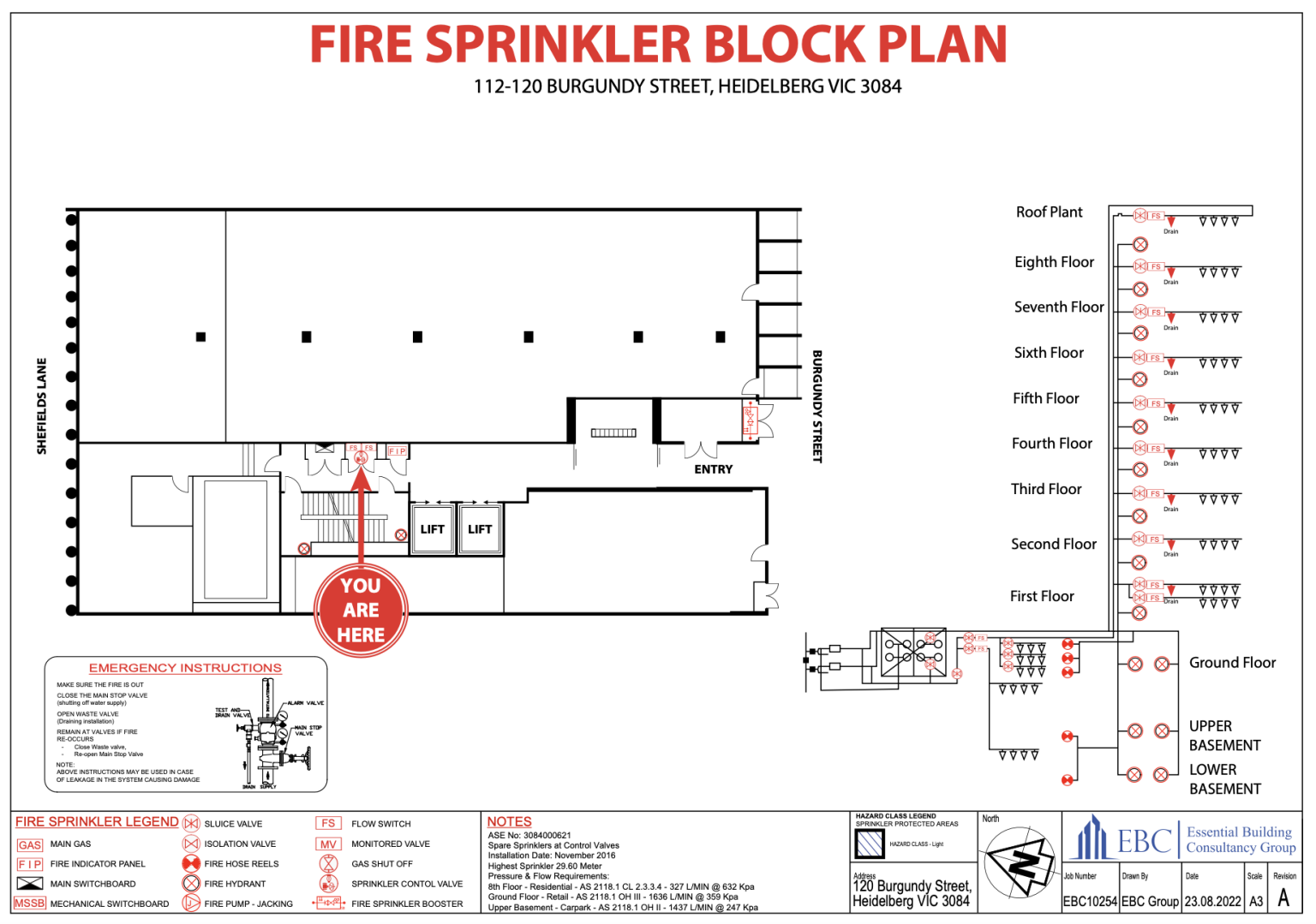 Fire Block Plans Australia for Zone, Fire Sprinkler & Hydrants